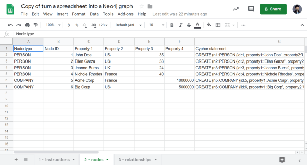 Load a spreadsheet into Neo4j