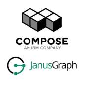 Linkurious Enterprise 2.4: Query templates, IBM Compose connector