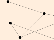 GraphViz 101: interaction and data mining algorithms